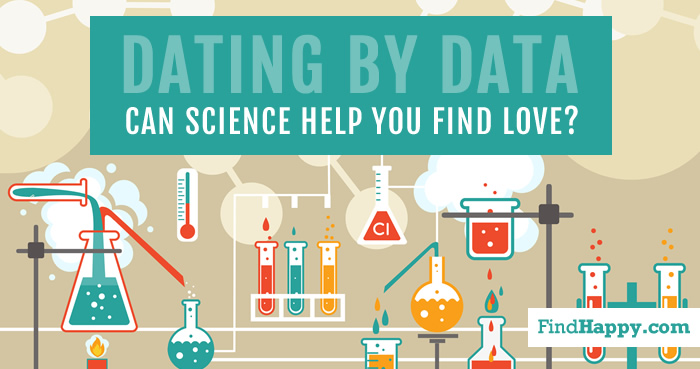 Dating by data – can science help you find love? : Find Happy